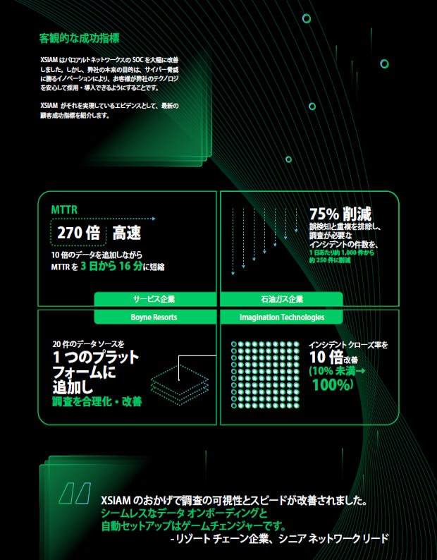 AIセキュリティ時代に対応する Cortex XSIAMの導入効果とは