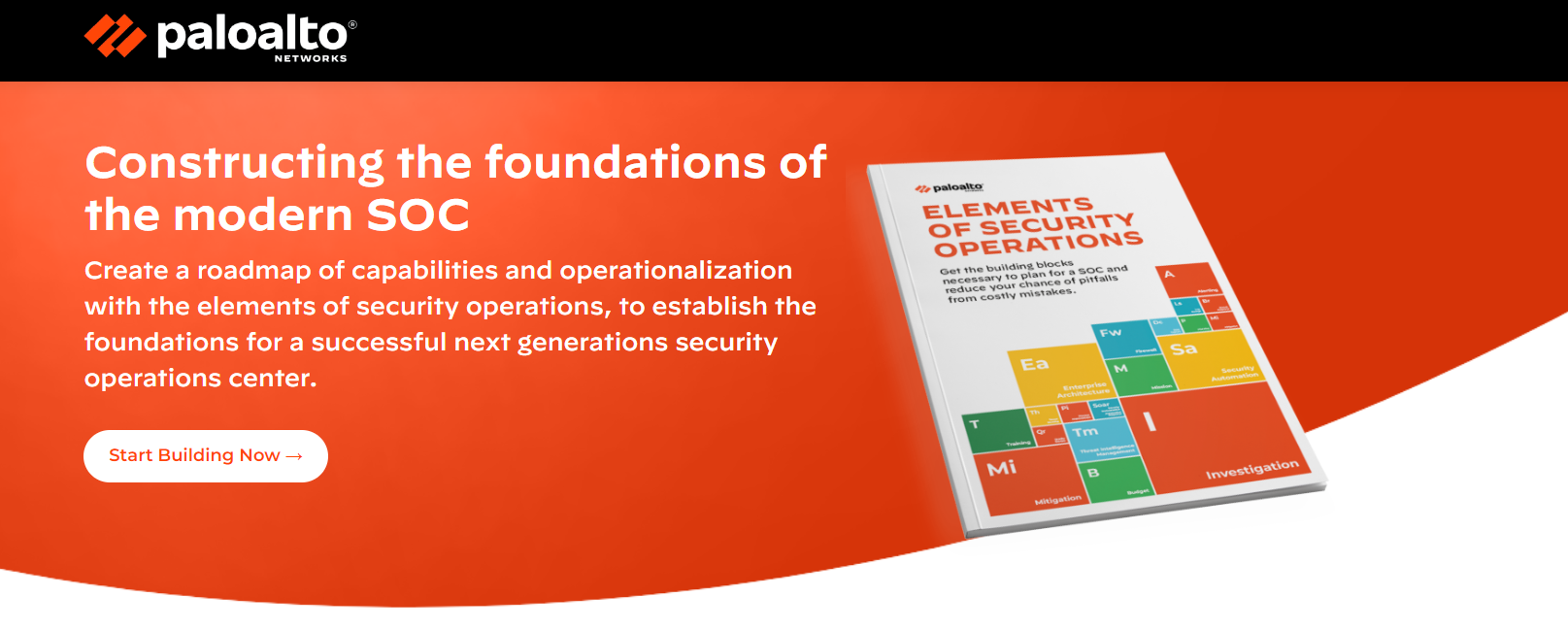 Essential Elements Of Security Operations Constructing The Foundations 